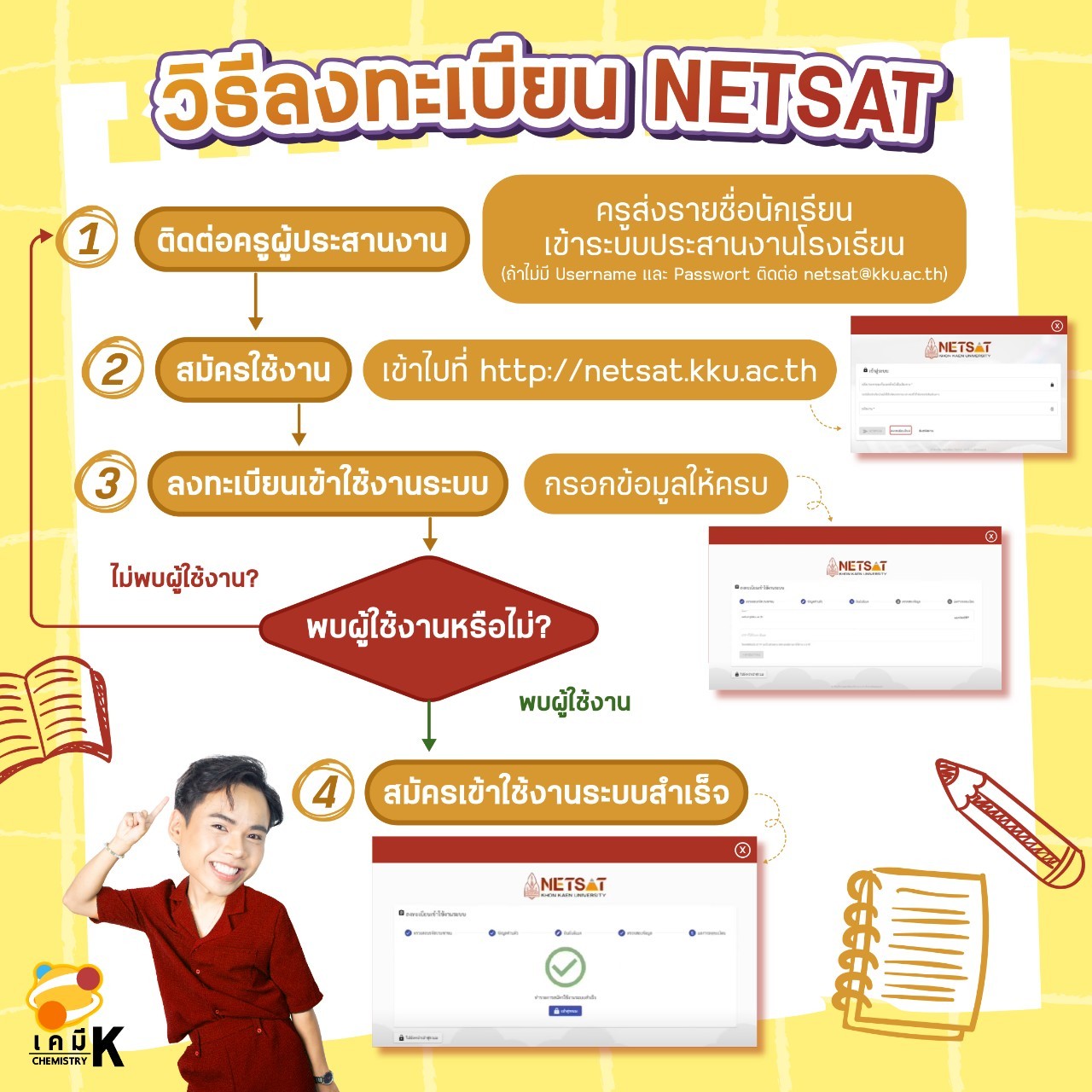 NETSAT สมัครยังไง สอบวันไหน - คอร์สเรียนเคมีออนไลน์ | เคมีพี่กัปตัน-เคมีK