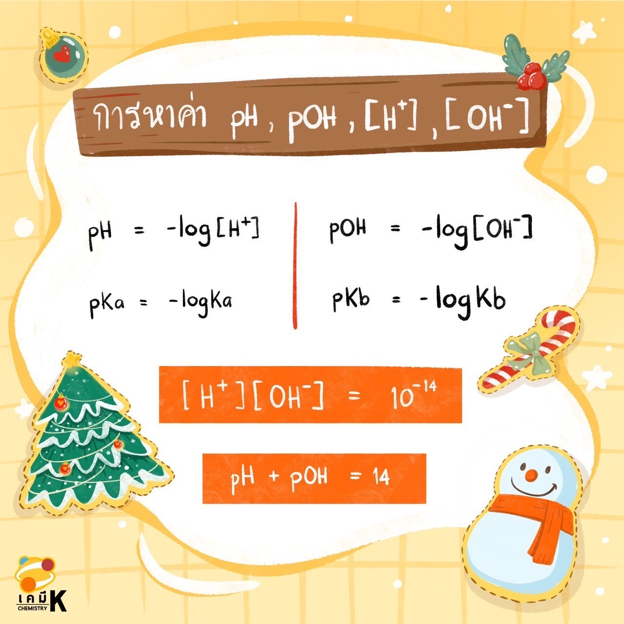 [เคมี ม.5] รวมสูตรกรดเบส - คอร์สเรียนเคมีออนไลน์ | เคมีพี่กัปตัน-เคมีK