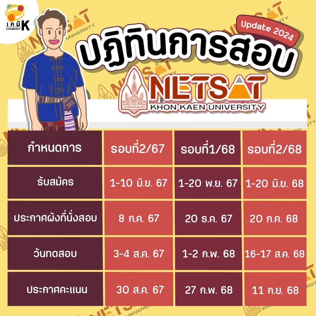 ปฏิทินการสอบ NETSAT - คอร์สเรียนเคมีออนไลน์ | เคมีพี่กัปตัน-เคมีK