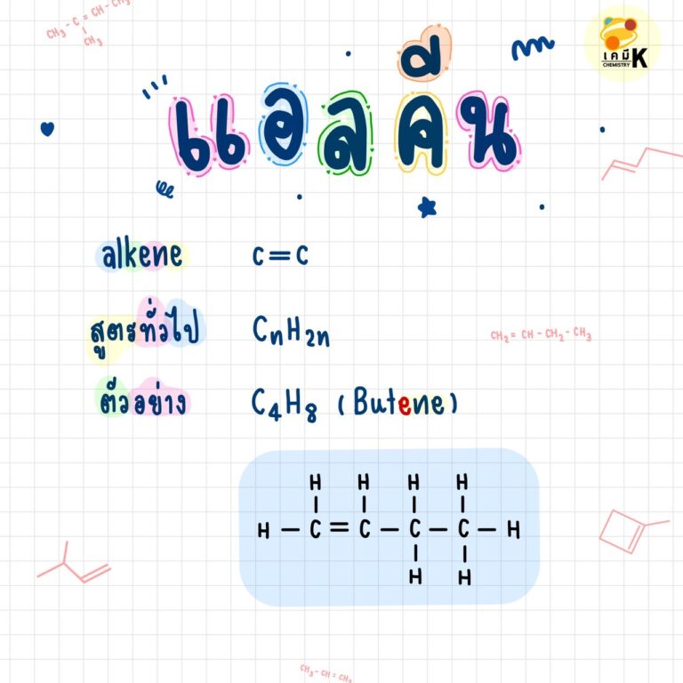 สรุป เคมี ม.6 เทอม 1 “หมู่ฟังก์ชัน และ สารประกอบอินทรีย์ที่มี C,H เป็น ...
