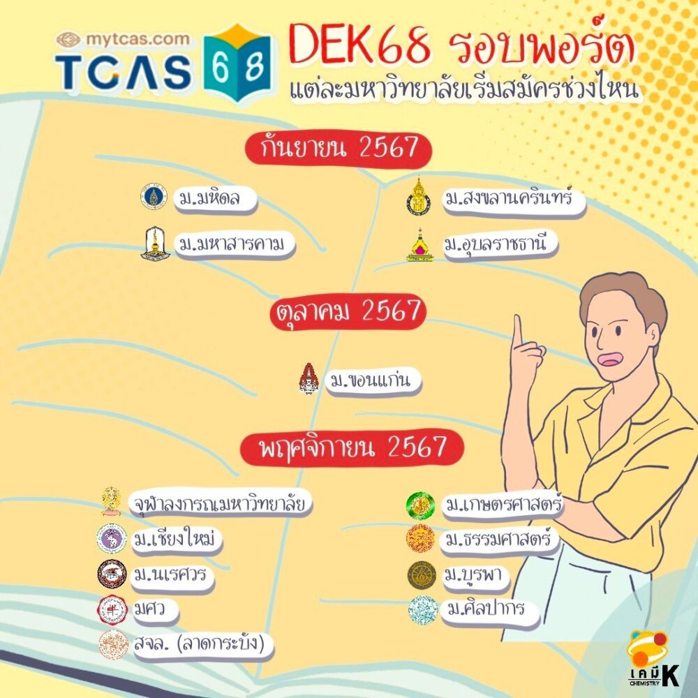 DEK 68 รอบพอร์ต แต่ละมหาวิทยาลัย เริ่มสมัครช่วงไหน - คอร์สเรียนเคมีออนไลน์ | เคมีพี่กัปตัน-เคมีK